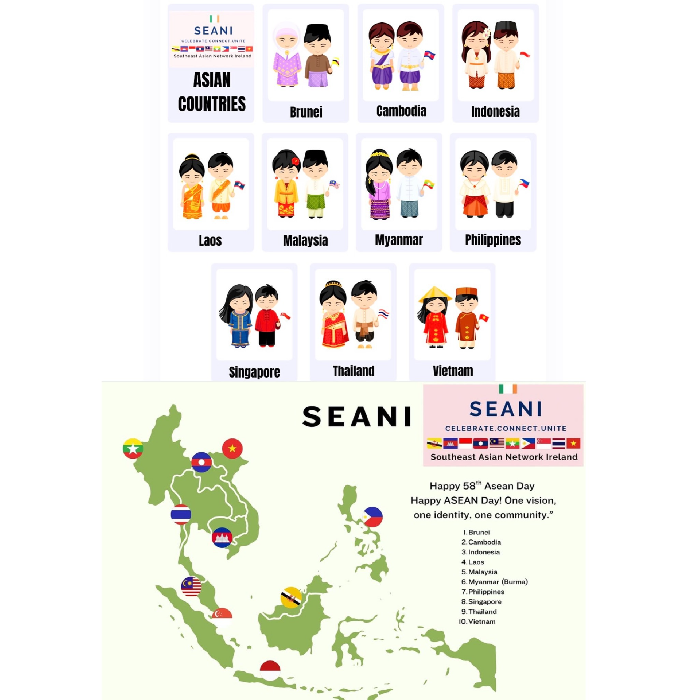SEANI Asian Community :: Indo Irish